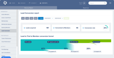 Best-in-Class Gym Management Software | Glofox