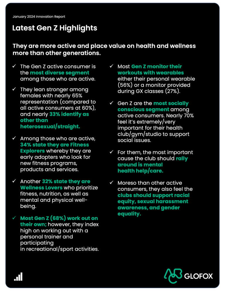 Understanding Gen Z: How to Convert the Next Generation - Boutique ...