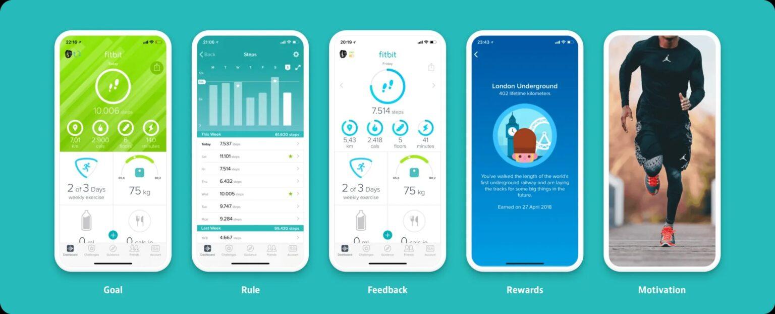 How Gamification in Fitness Boosts Motivation and Engagement - Boutique ...