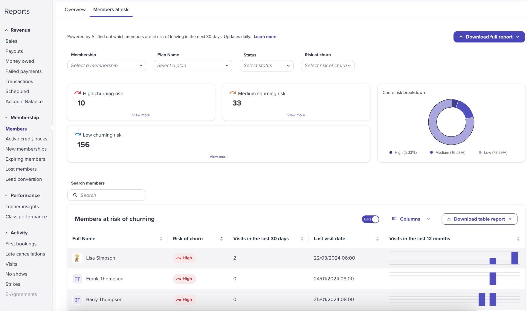 Data Tracking Software Every Gym Manager Needs - Boutique Fitness and Gym Management Software ...